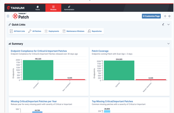 1452Gu°a de Compra Ransomware, Tanium, Patch - eSemanal - Noticias del ...