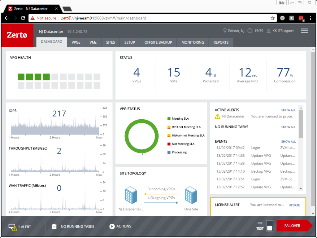 CompuSoluciones imprime valor a los canales con Zerto de HPE, una ...