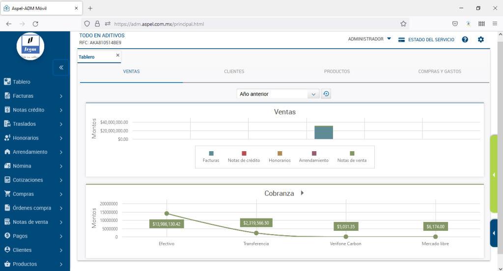 Software Administrativo y Contable - eSemanal - Noticias del Canal
