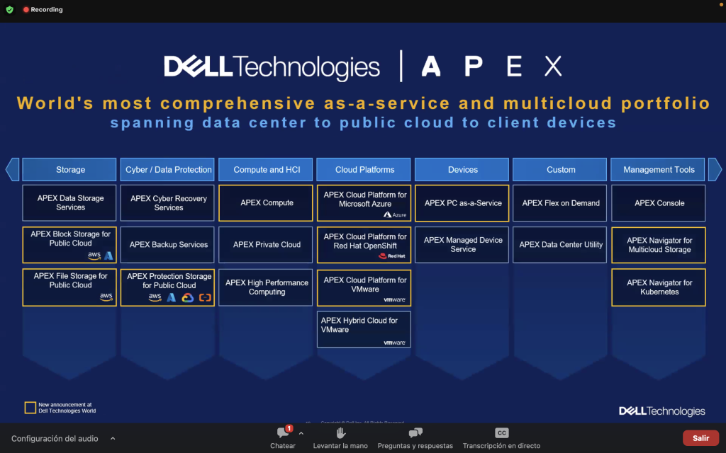 Dell Technologies fortalece su portafolio con soluciones para multinube ...