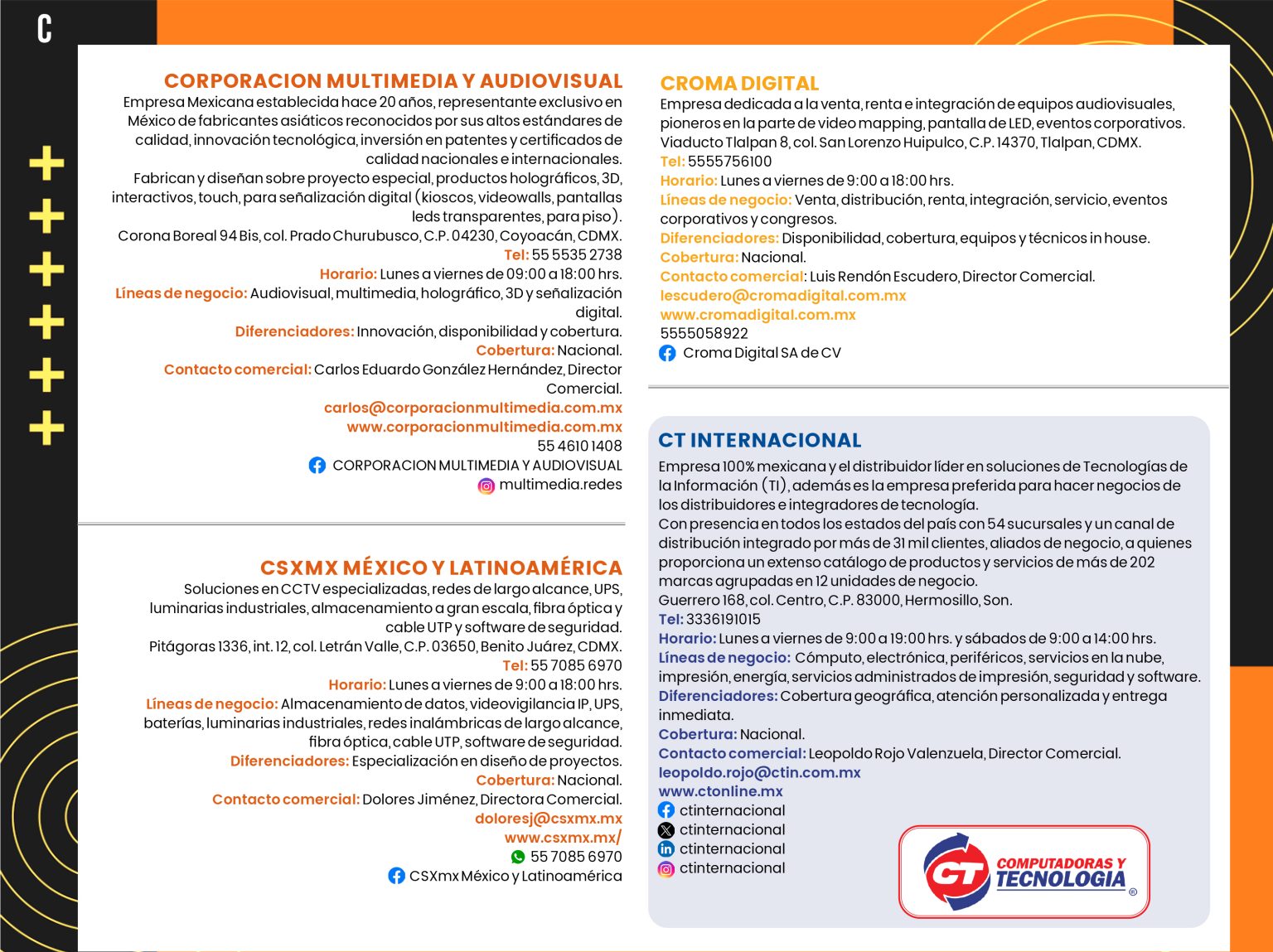 Directorio de Mayoristas 2024 - eSemanal - Noticias del Canal