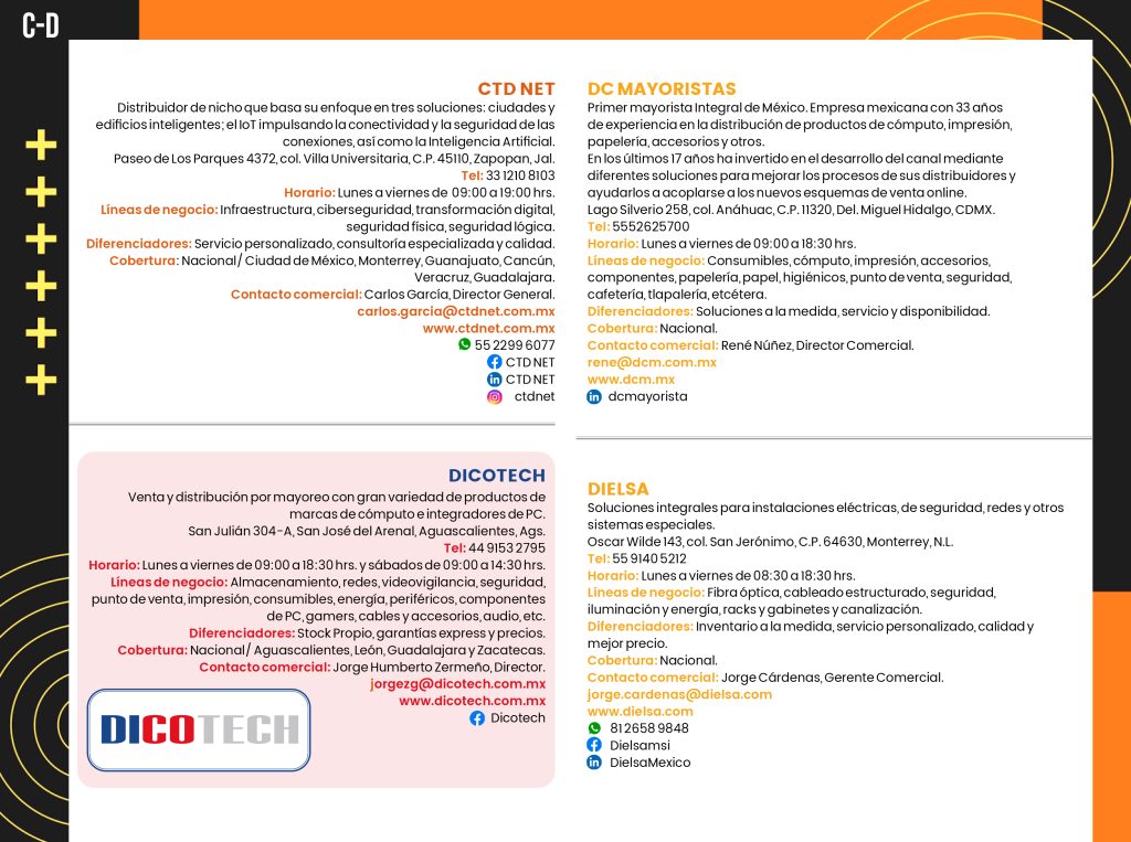 Directorio de Mayoristas 2024 - eSemanal - Noticias del Canal