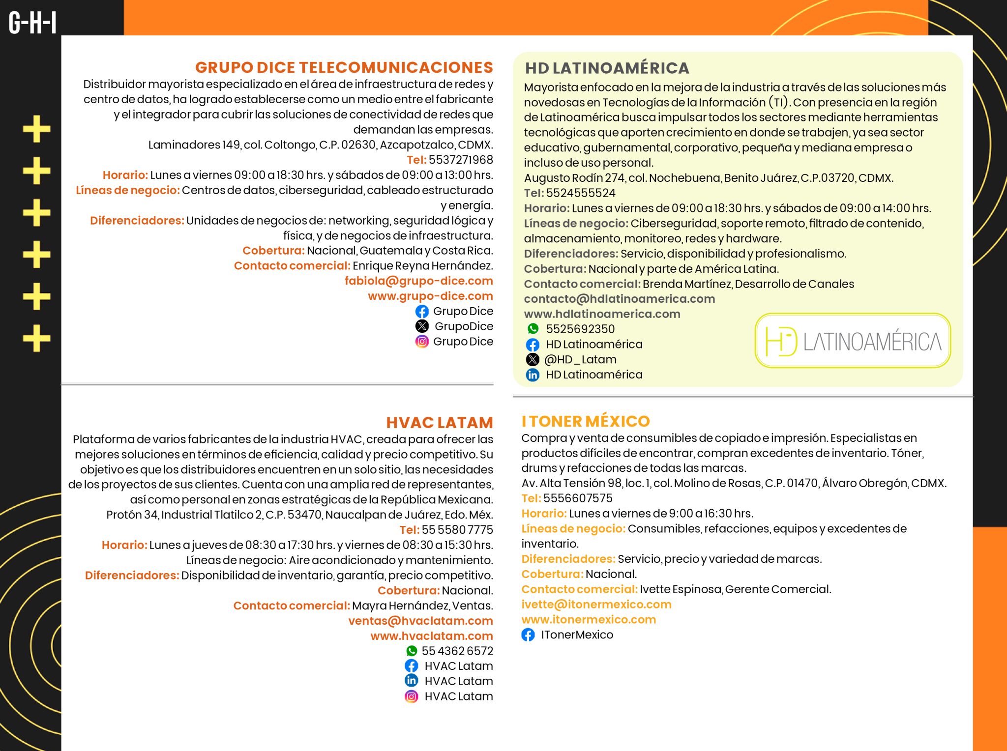 Directorio de Mayoristas 2024 - eSemanal - Noticias del Canal