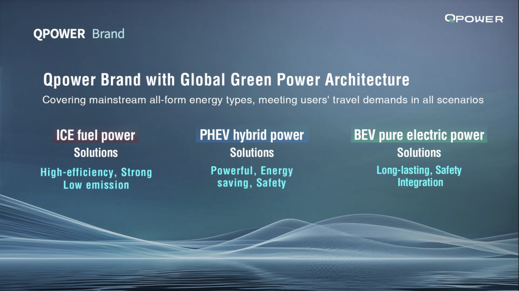 Tecnología y sostenibilidad: Chirey presentó su nueva línea de vehículos eléctricos QPower ...