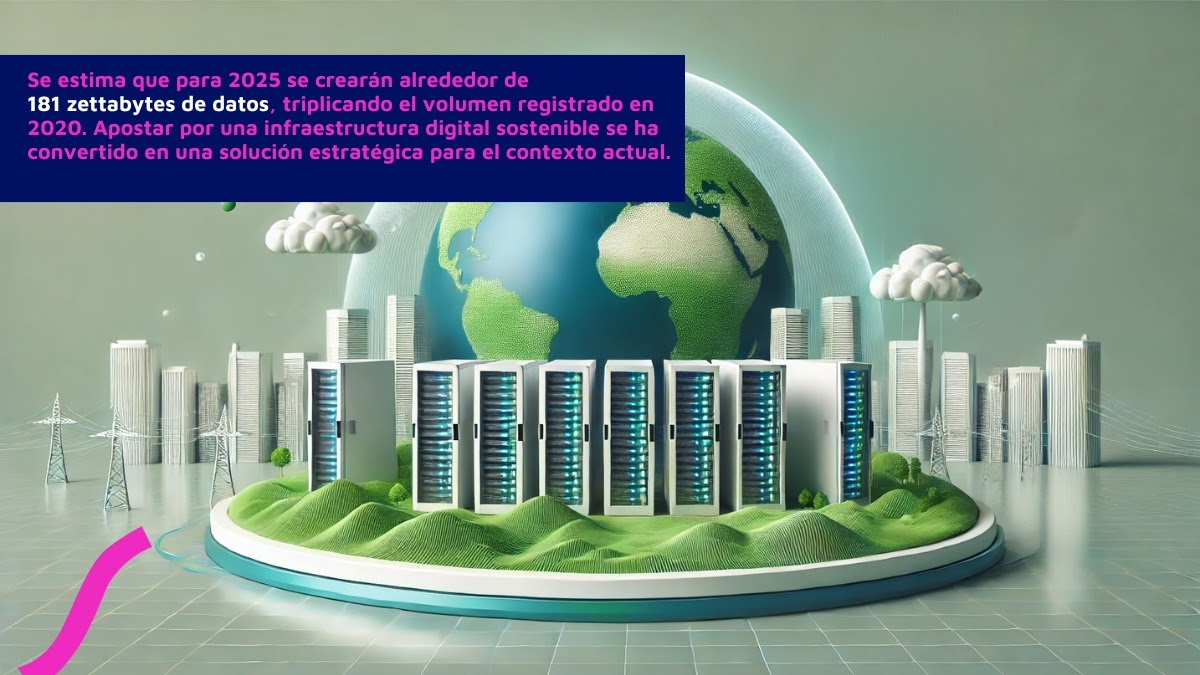 Infraestructura digital sostenible: motor de innovación, competitividad y ahorro energético ...